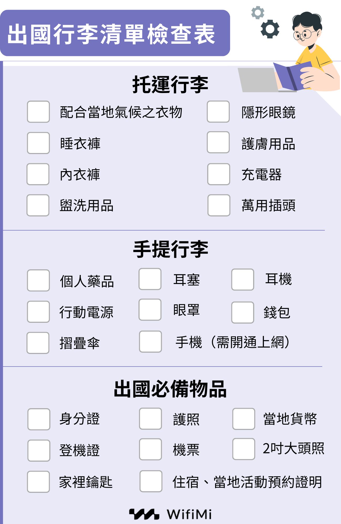 2024出國行李清單整理,打包行李看這個就夠了 Supersimplesorla