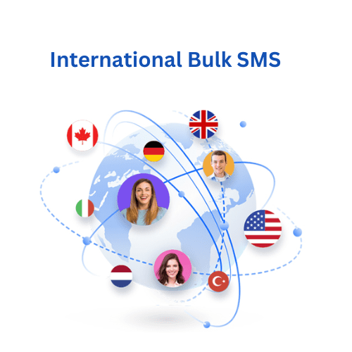Setting Up Your International SMS Gateway for Global Communication ...